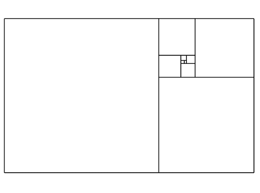 Origin of the Golden Ratio – Aesthetics Research Lab